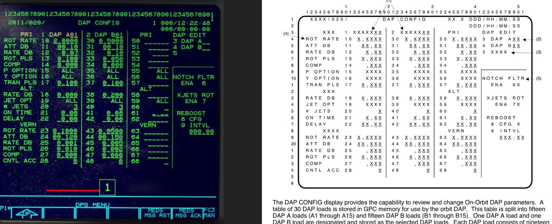 Space Shuttle Avionics - FlightGear wiki