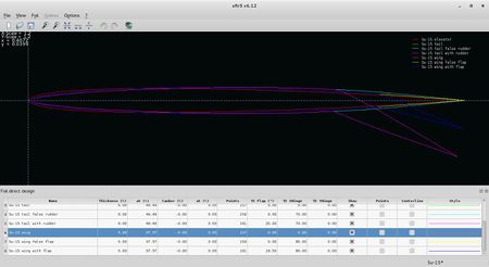 XFLR5 - FlightGear wiki