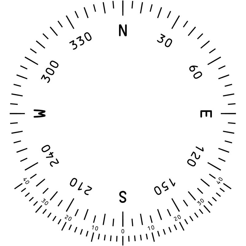 Howto:Build graduate dials with LaTeX - FlightGear wiki