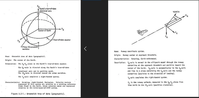 Shuttle guidance - Entry guidance algorithm - FlightGear wiki