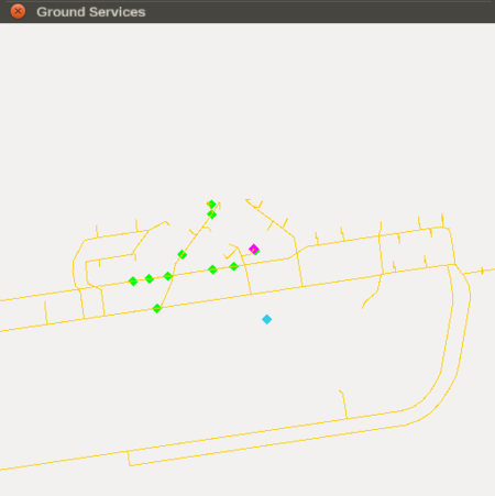 Ground Services - FlightGear wiki