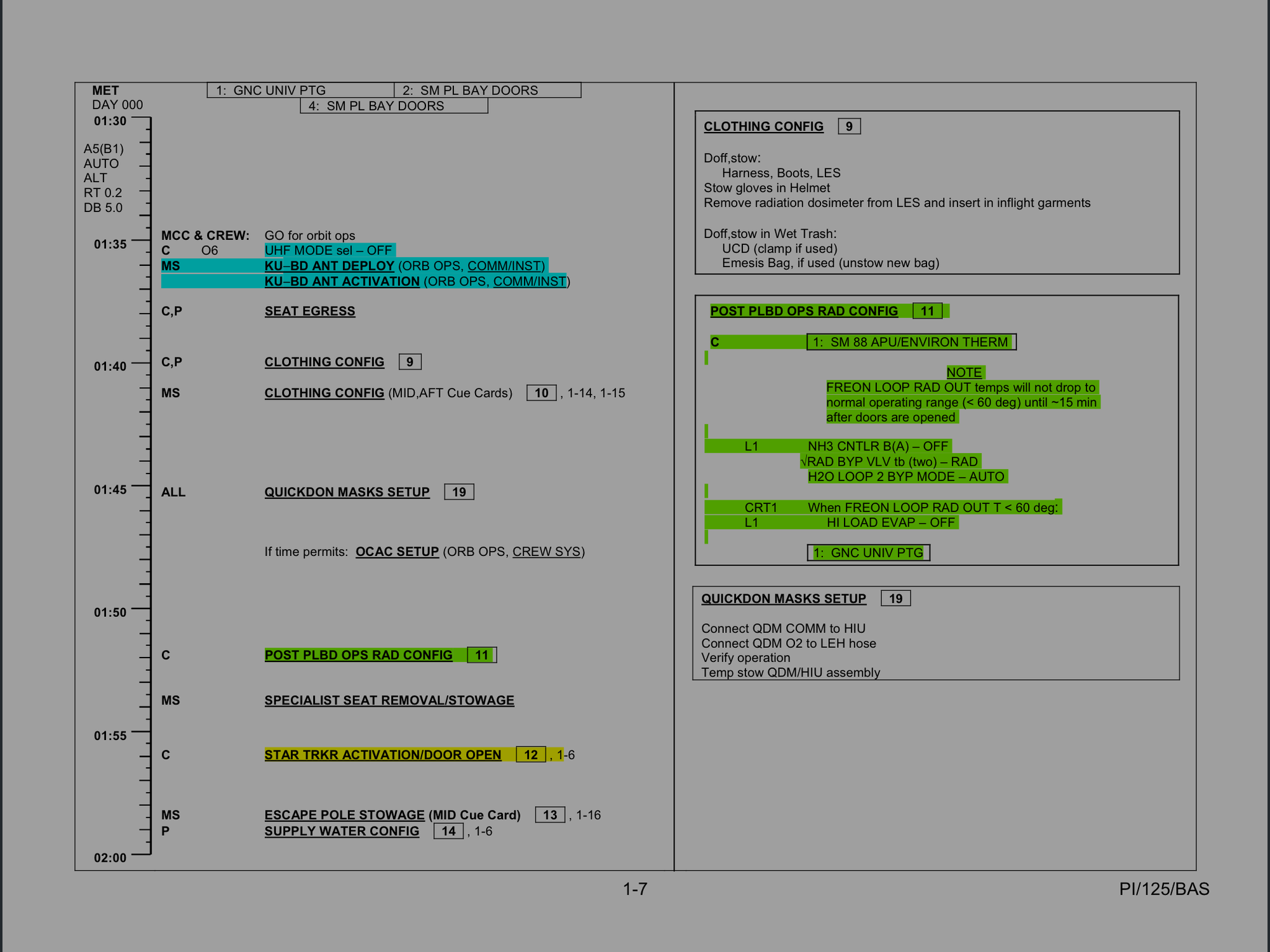 Understanding the Space Shuttle Checklists - FlightGear wiki