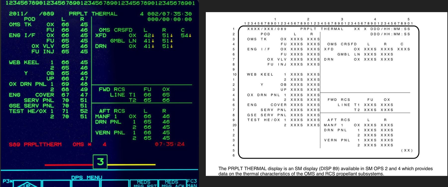 Space Shuttle Avionics - FlightGear wiki