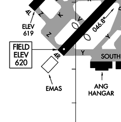 Category:Maps - FlightGear wiki