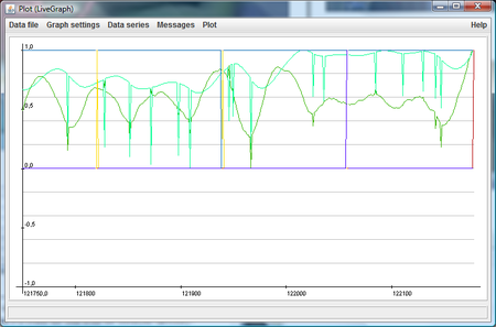 Autopilot PID controller tuning resources - FlightGear wiki