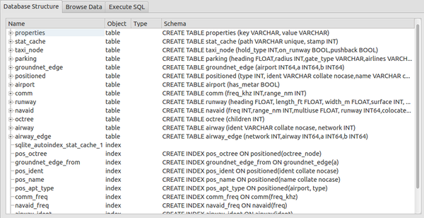 Navdata cache - FlightGear wiki
