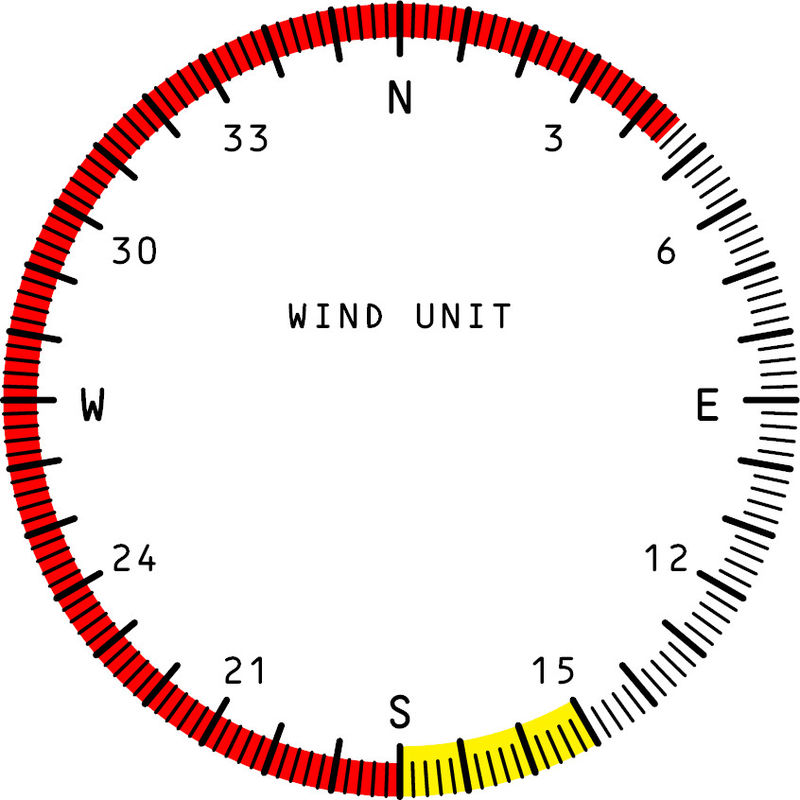 Howto:Build graduate dials with LaTeX - FlightGear wiki