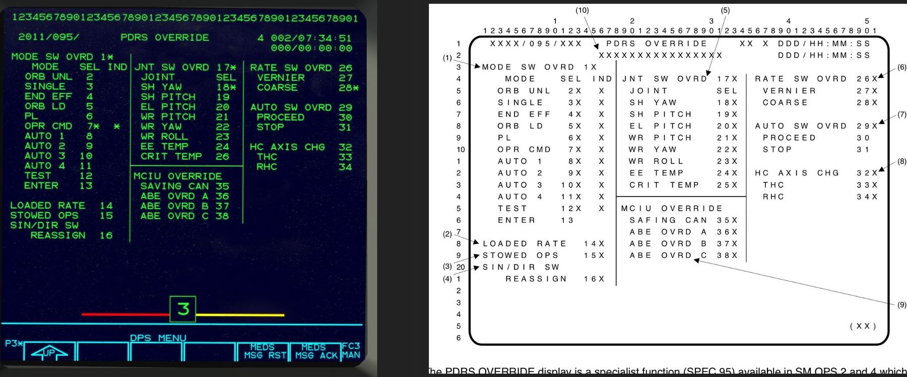 Space Shuttle Avionics - FlightGear wiki