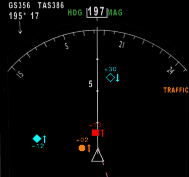 Traffic alert and collision avoidance system - FlightGear wiki