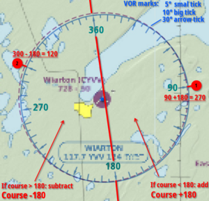 Radio navigation - FlightGear wiki